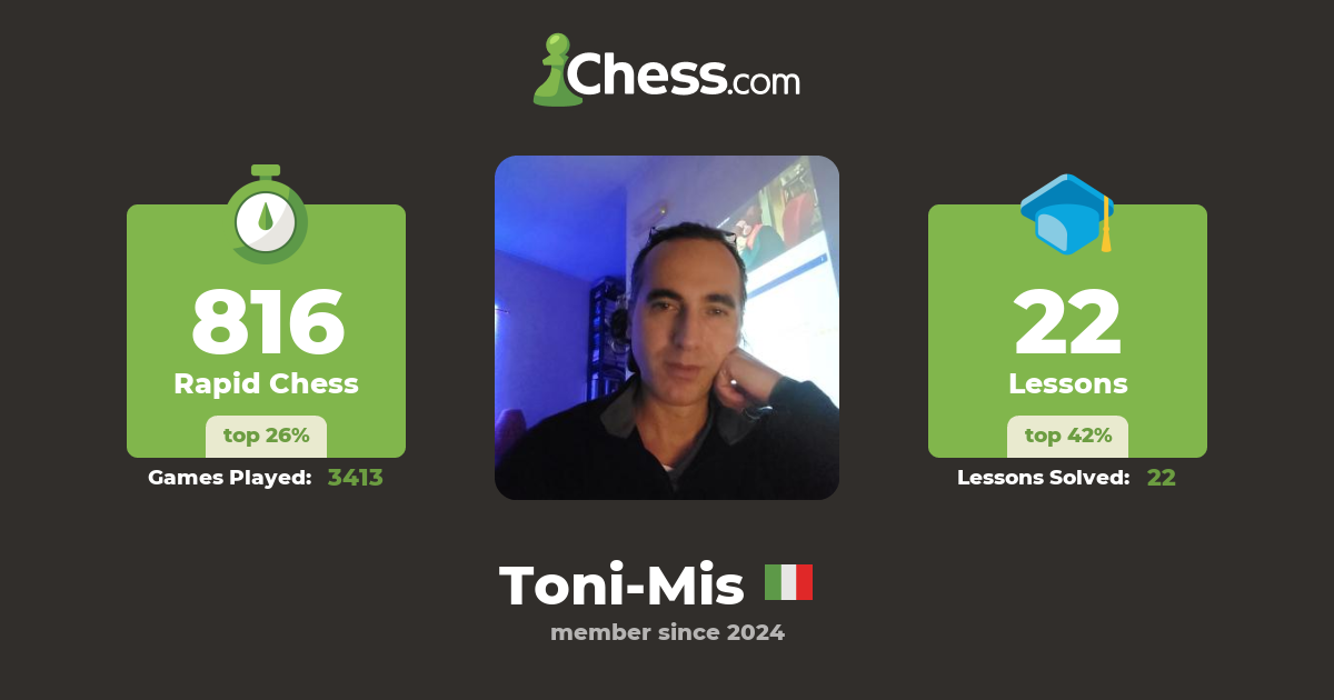 Toni Mischitelli (Toni-Mis) - Chess Profile - Chess.com