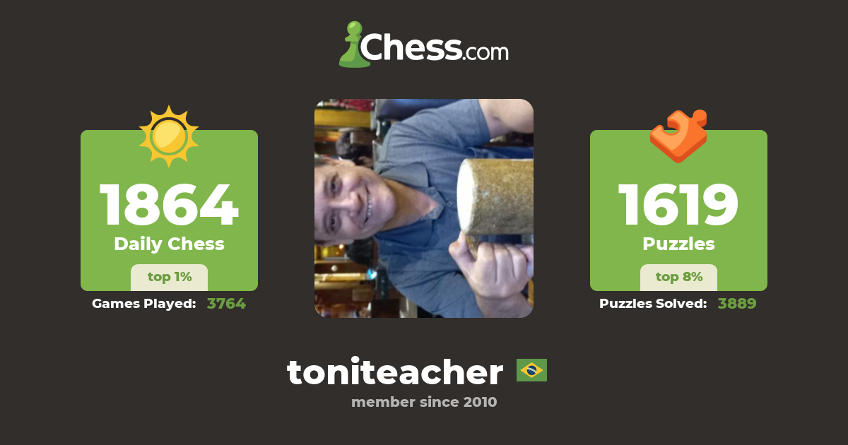 Toni Almeida (toniteacher) - Chess Profile - Chess.com