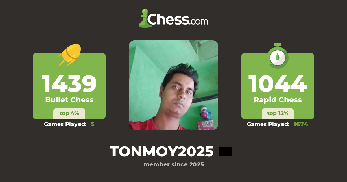 TONMOY2025 - Chess Profile - Chess.com