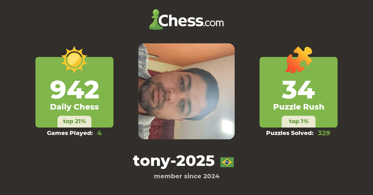 tony-2025 - Chess Profile - Chess.com