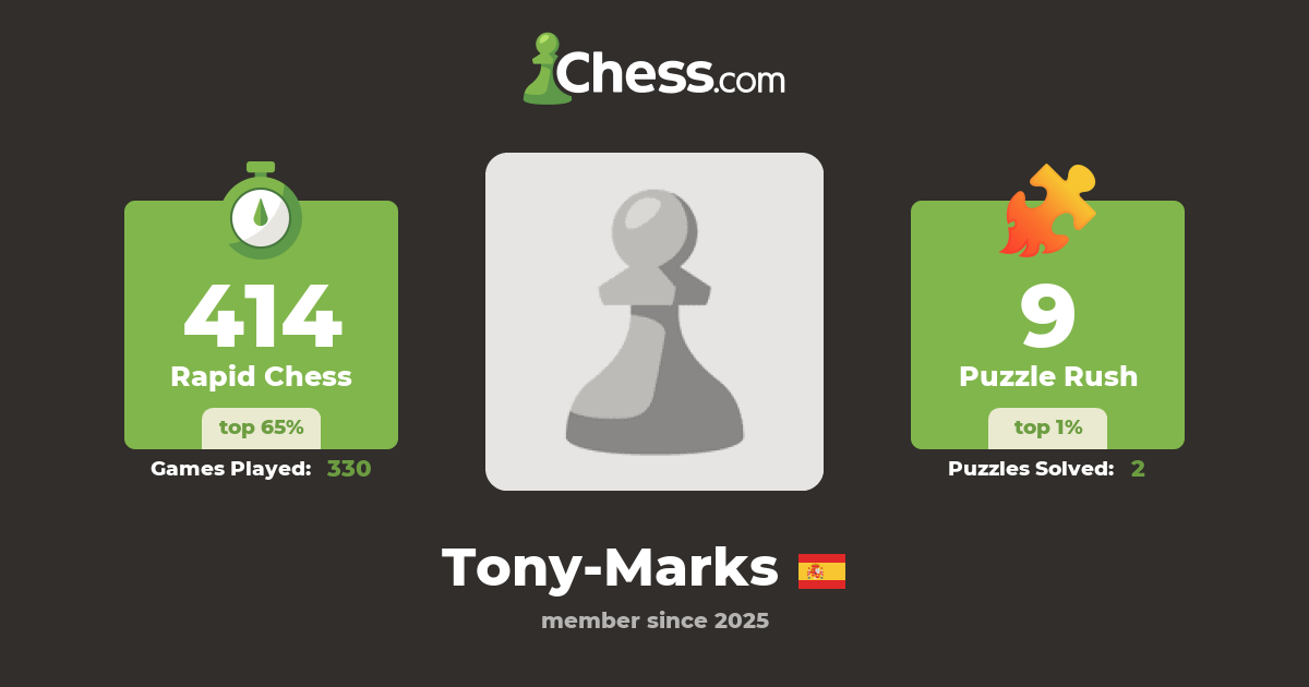 Tony-Marks - Chess Profile - Chess.com