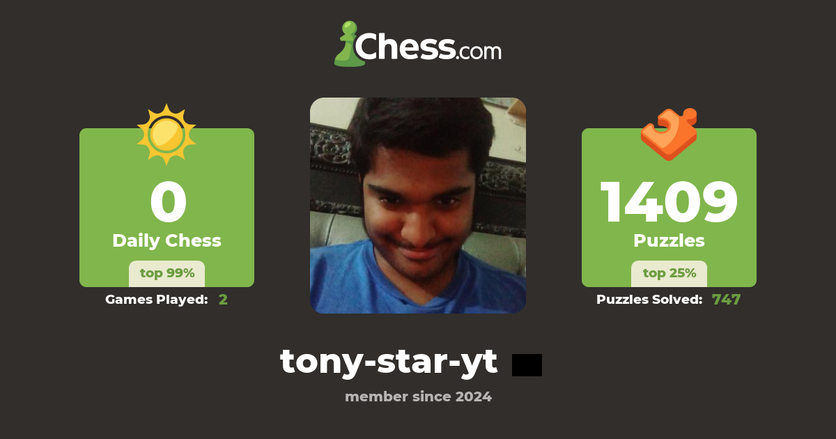 Hamza paracha (tony-star-yt) - Chess Profile - Chess.com
