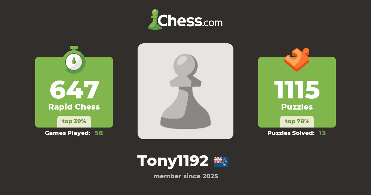 Tony Spider (Tony1192) - Chess Profile - Chess.com