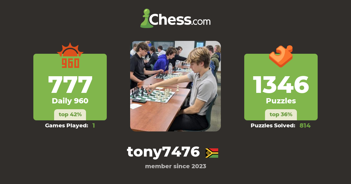 tony7476 - Chess Profile - Chess.com