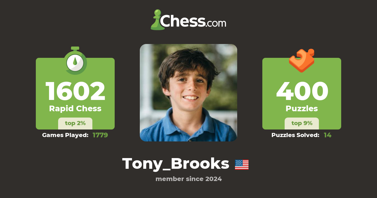 Tony Brooks (Tony_Brooks) - Chess Profile - Chess.com
