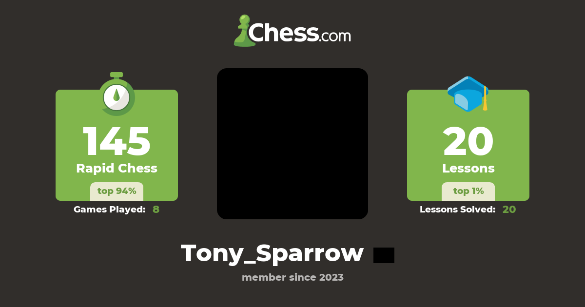 Tony_Sparrow - Chess Profile - Chess.com