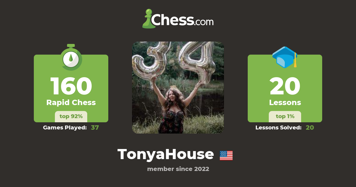 TonyaHouse - Chess Profile - Chess.com