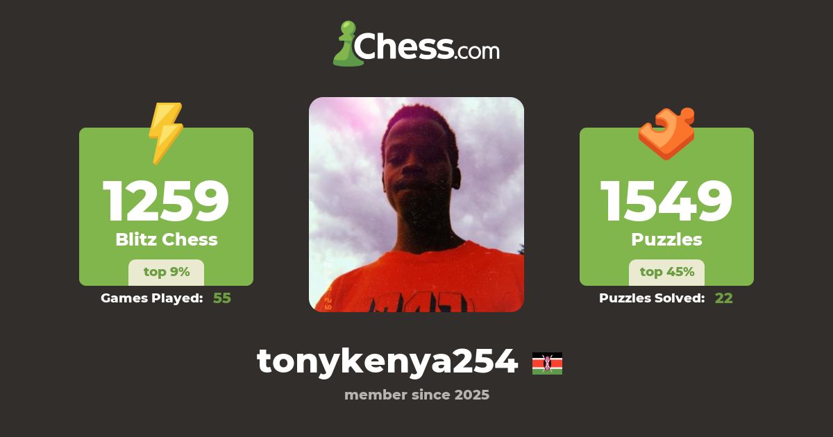 tonykenya254 - Chess Profile - Chess.com