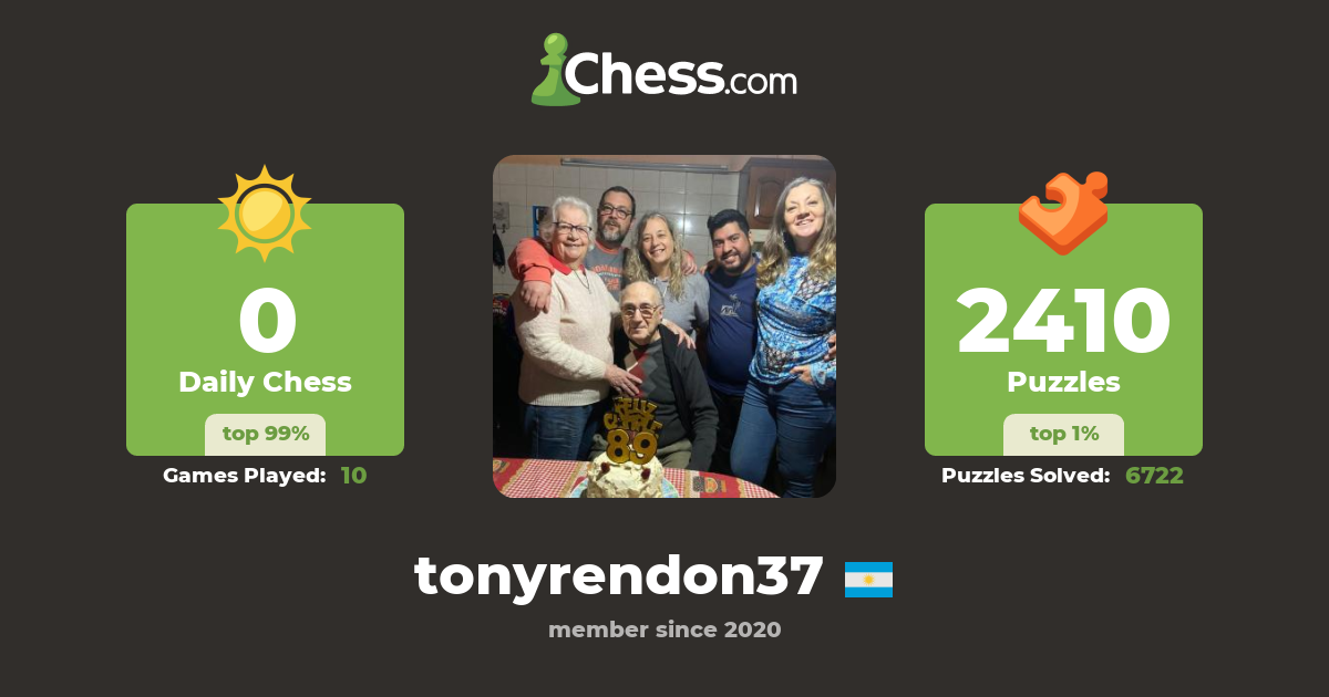 Antonio Rendon (tonyrendon37) - Chess Profile - Chess.com