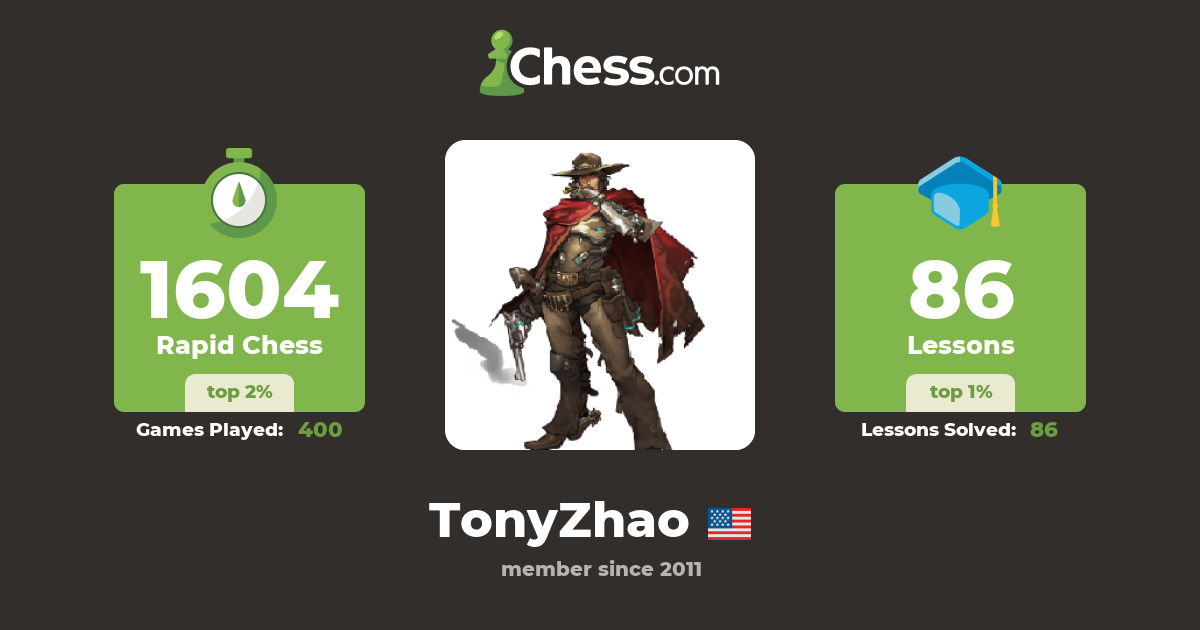 Tony Zhao (TonyZhao) - Chess Profile - Chess.com
