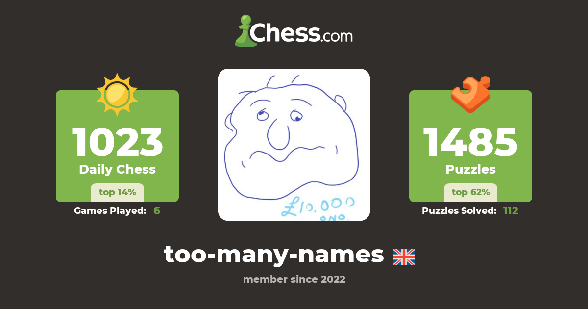 too-many-names - Chess Profile - Chess.com