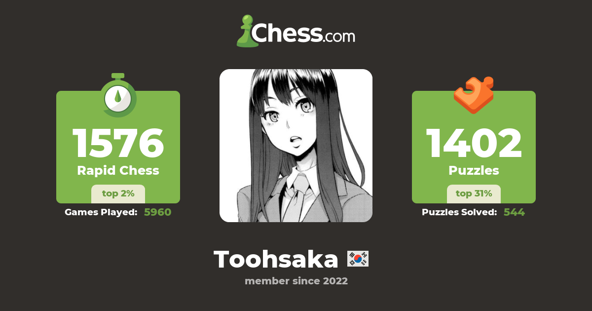 EMMANUEL ARANGO (Toohsaka) - Chess Profile - Chess.com