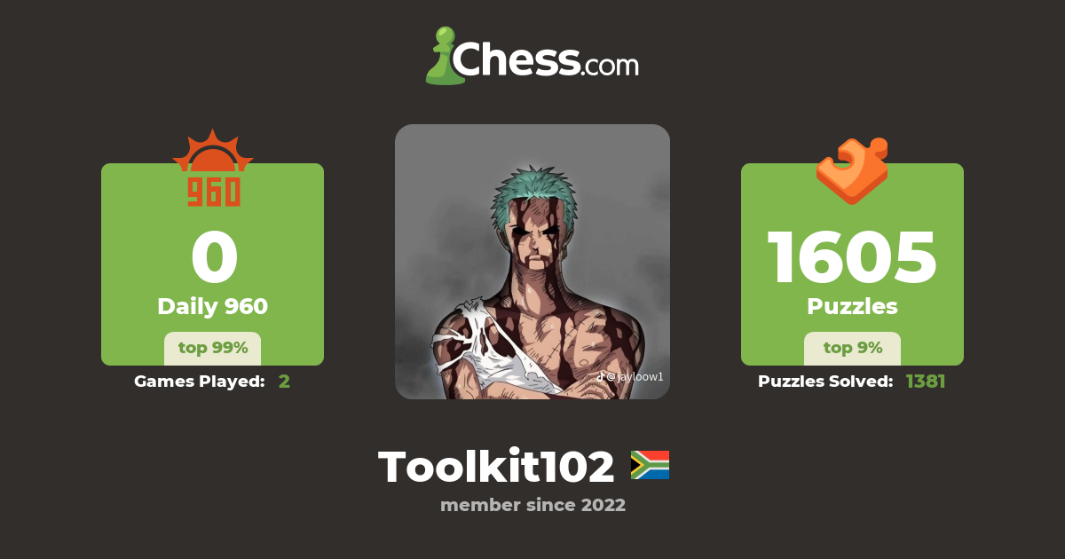 Mulinda Siobo (Toolkit102) - Chess Profile - Chess.com
