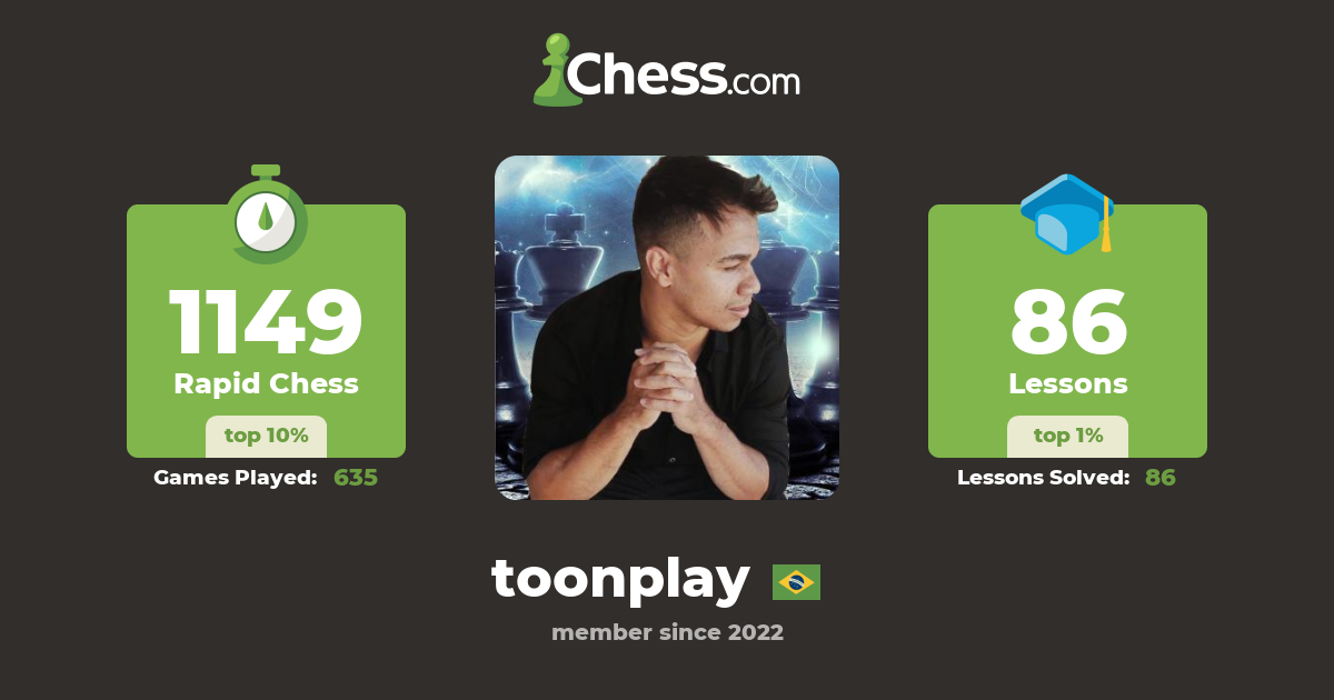 Toon Play (toonplay) - Chess Profile - Chess.com