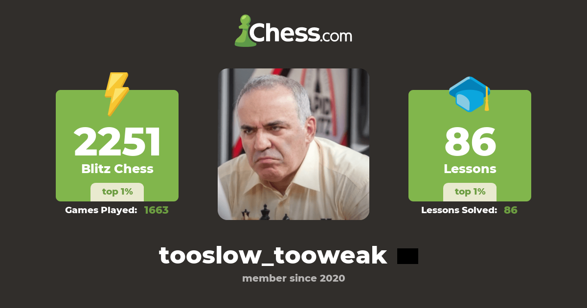 tooslow_tooweak - Chess Profile - Chess.com