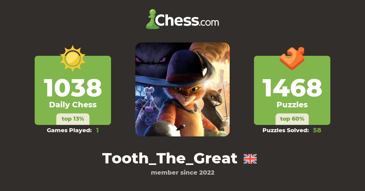 Tooth_The_Great - Chess Profile - Chess.com