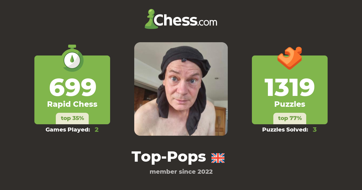Top-Pops - Chess Profile - Chess.com
