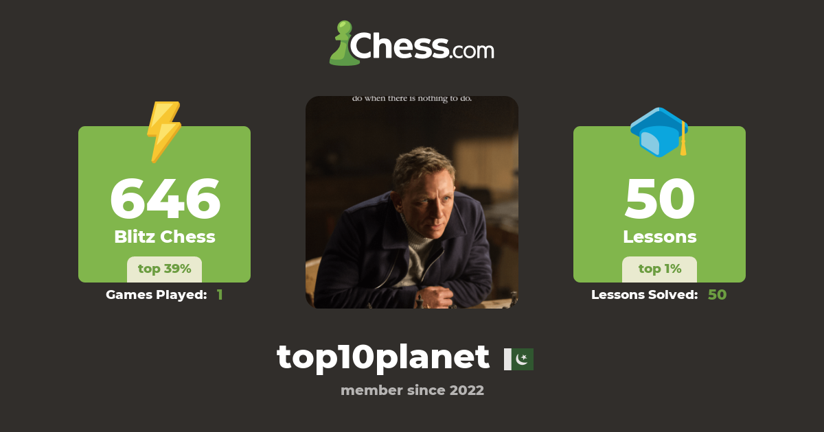 Top 10 Planet (top10planet) - Chess Profile - Chess.com