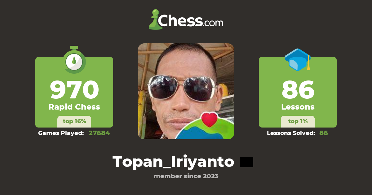 Topan_Iriyanto - Chess Profile - Chess.com
