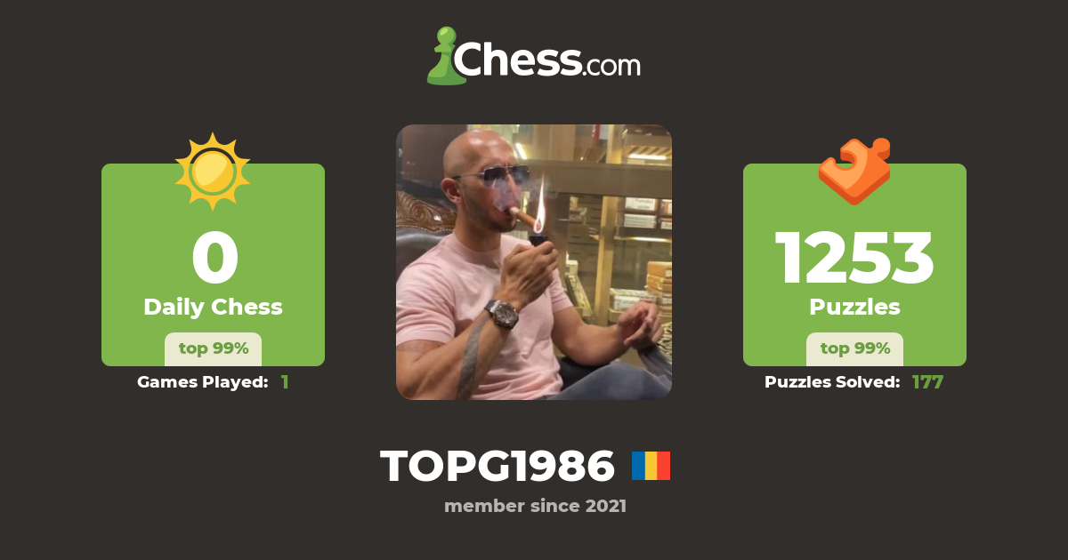Andrew Tate (TOPG1986) - Chess Profile - Chess.com
