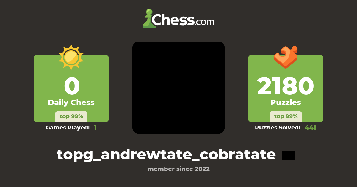 topg_andrewtate_cobratate - Chess Profile - Chess.com