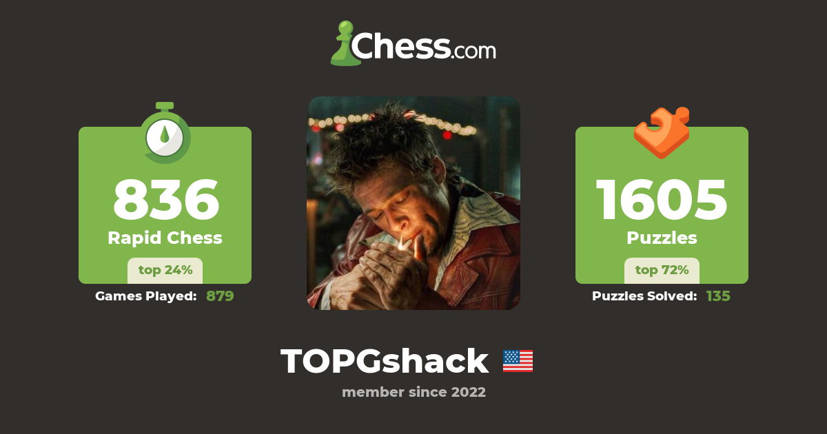 Shack Guy (TOPGshack) - Chess Profile - Chess.com
