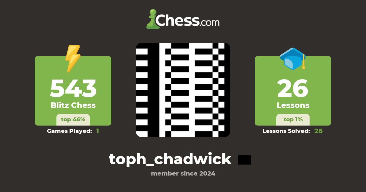 Toph Chadwick (toph_chadwick) - Chess Profile - Chess.com