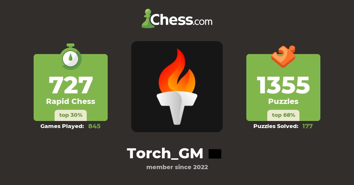 Torch GM (Torch_GM) - Chess Profile - Chess.com