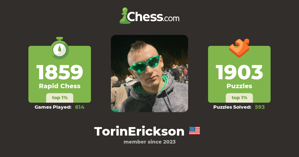 Torin Erickson (TorinErickson) - Chess Profile - Chess.com