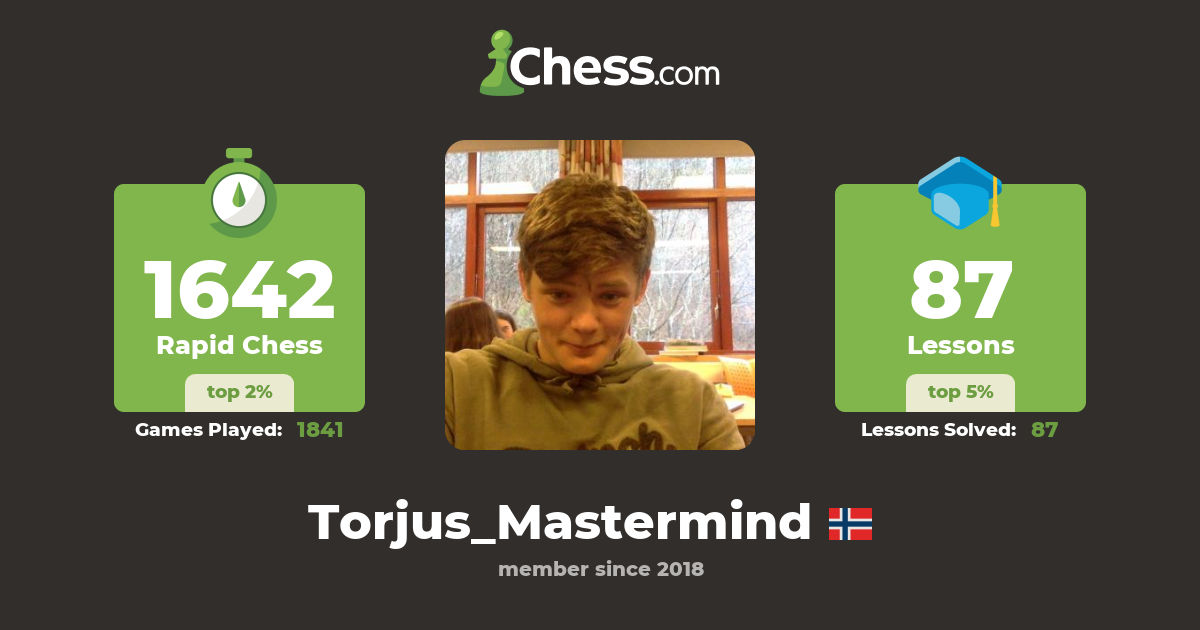 Torjus Pedersen (Torjus_Mastermind) - Chess Profile - Chess.com