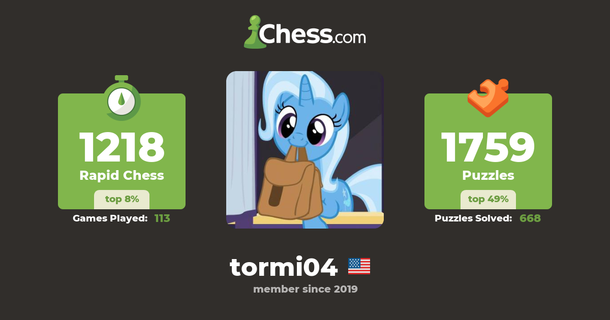 tormi04 - Chess Profile - Chess.com