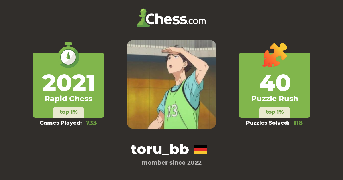 toru (toru_bb) - Chess Profile - Chess.com