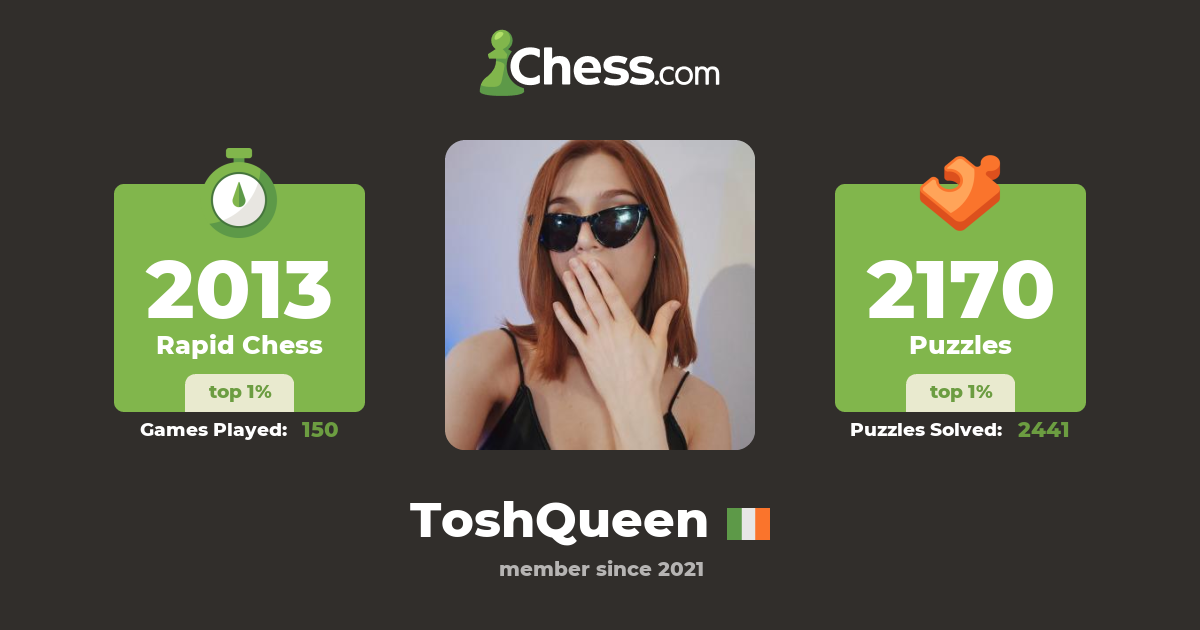 Tosh (ToshQueen) - Chess Profile - Chess.com