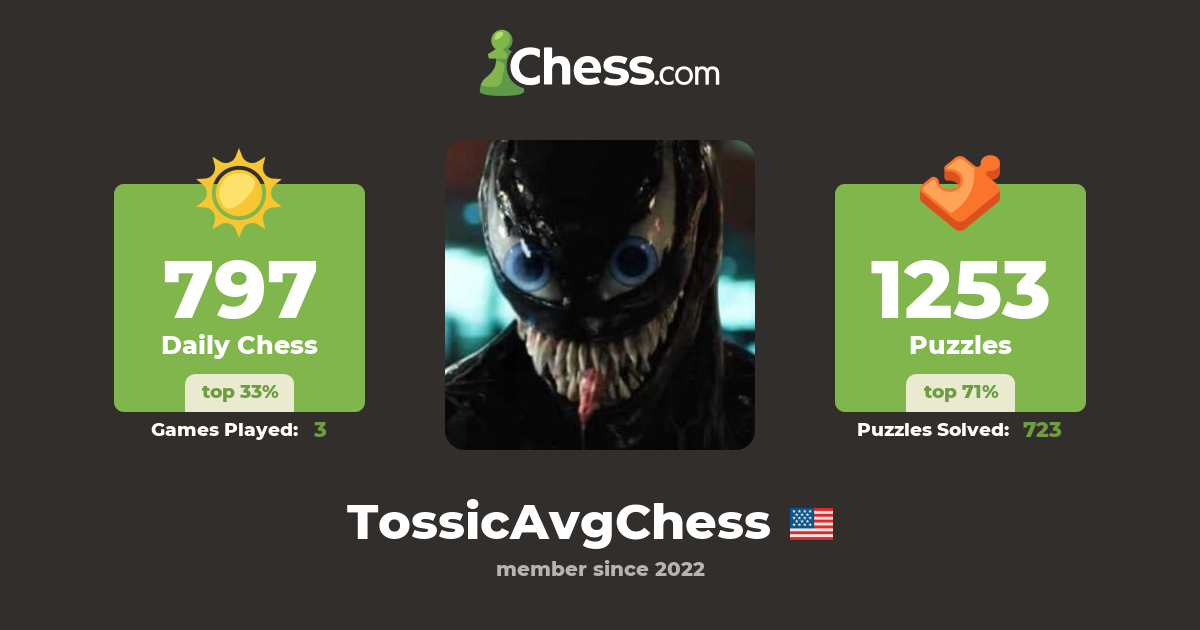 TossicAvgChess - Chess Profile - Chess.com