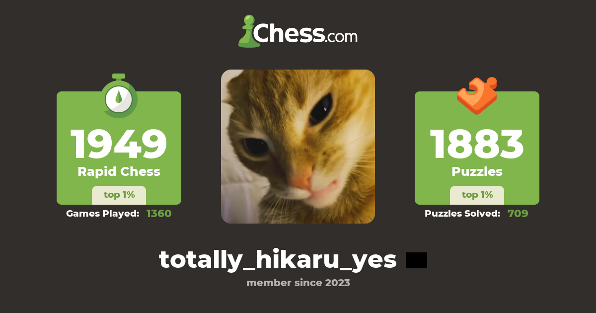 totally_hikaru_yes - Chess Profile - Chess.com