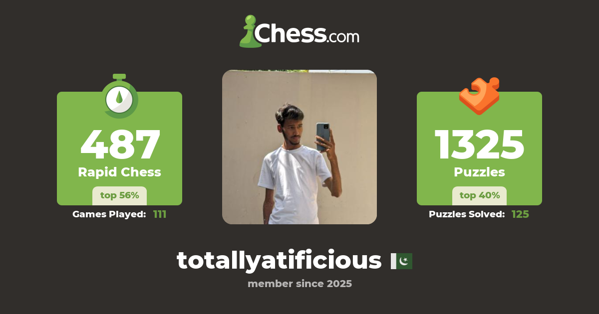 totallyatificious - Chess Profile - Chess.com