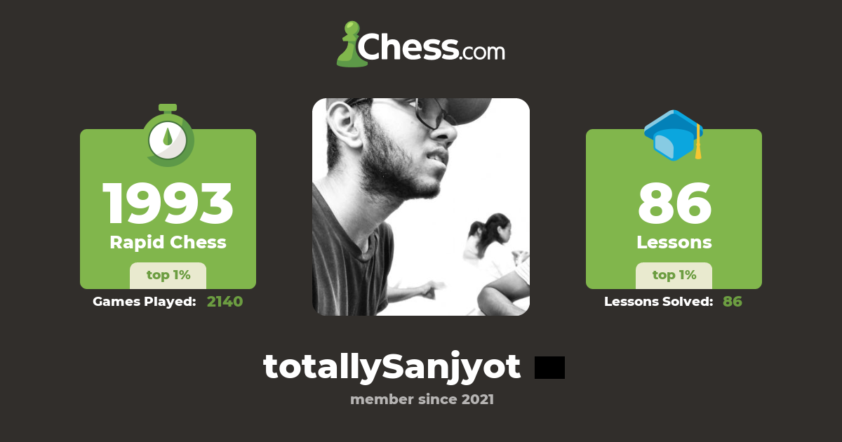 totallySanjyot - Chess Profile - Chess.com
