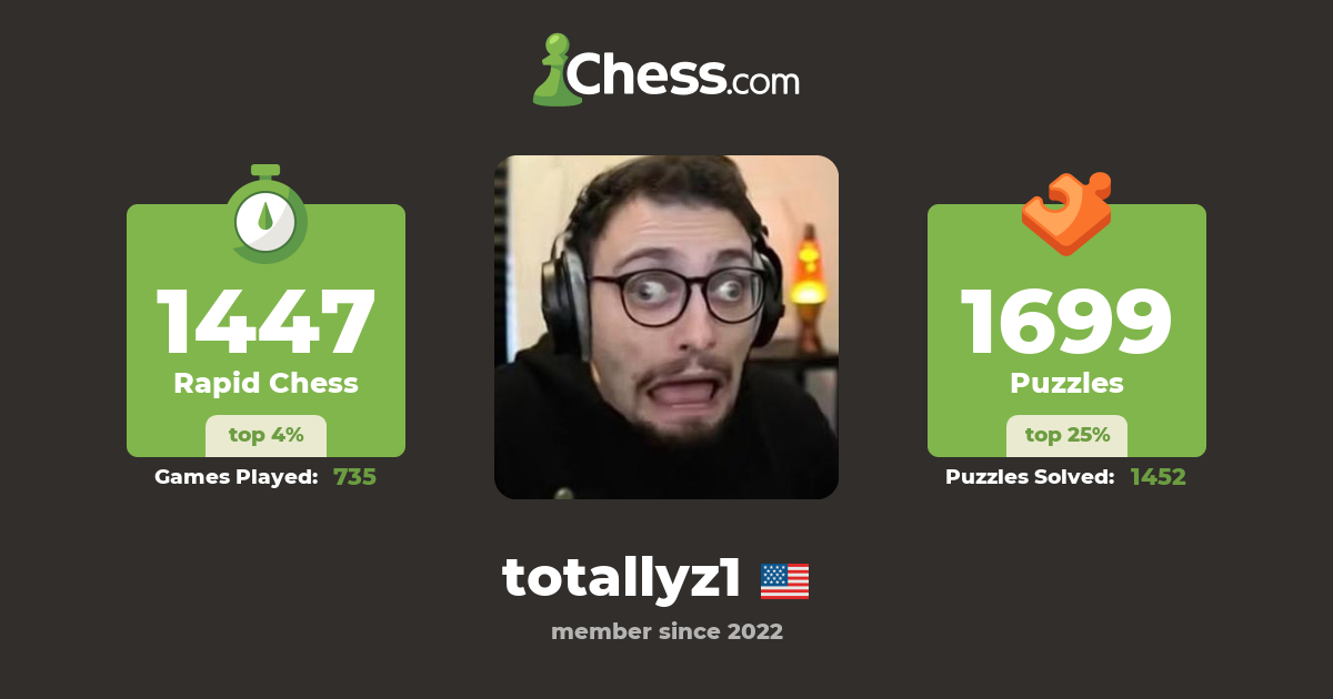 totallyz1 - Chess Profile - Chess.com