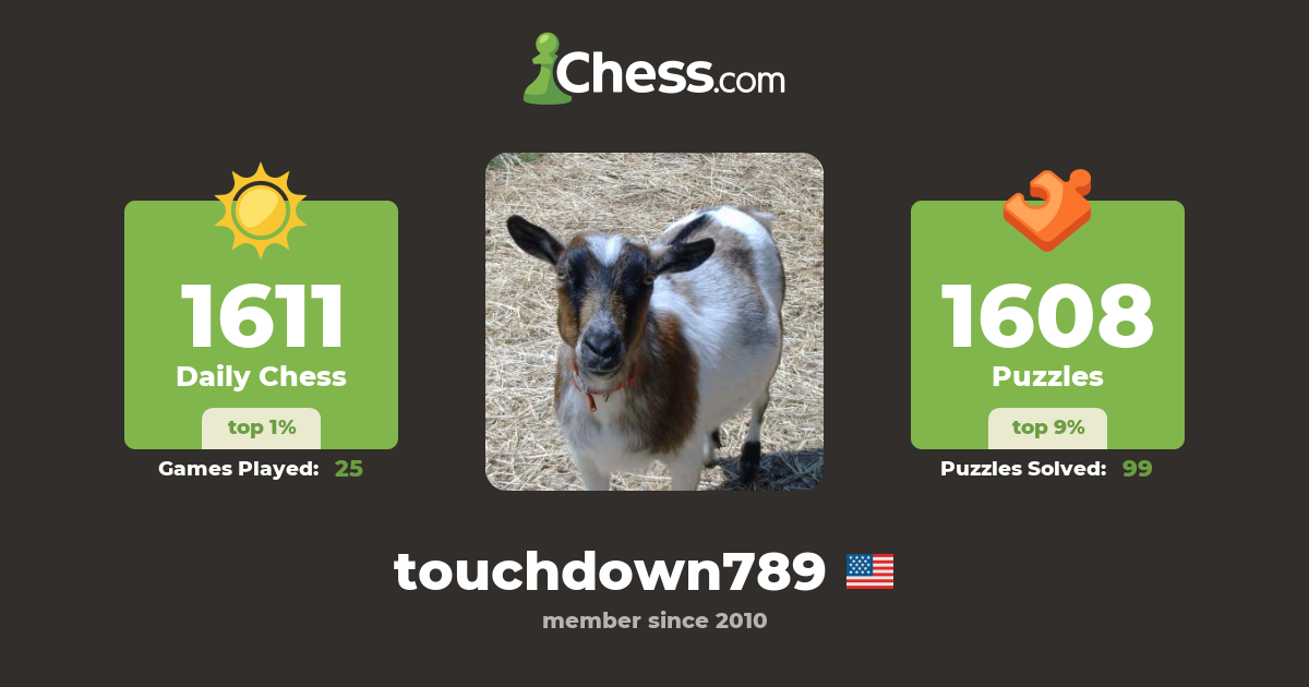 Tom Davidson (touchdown789) - Chess Profile - Chess.com