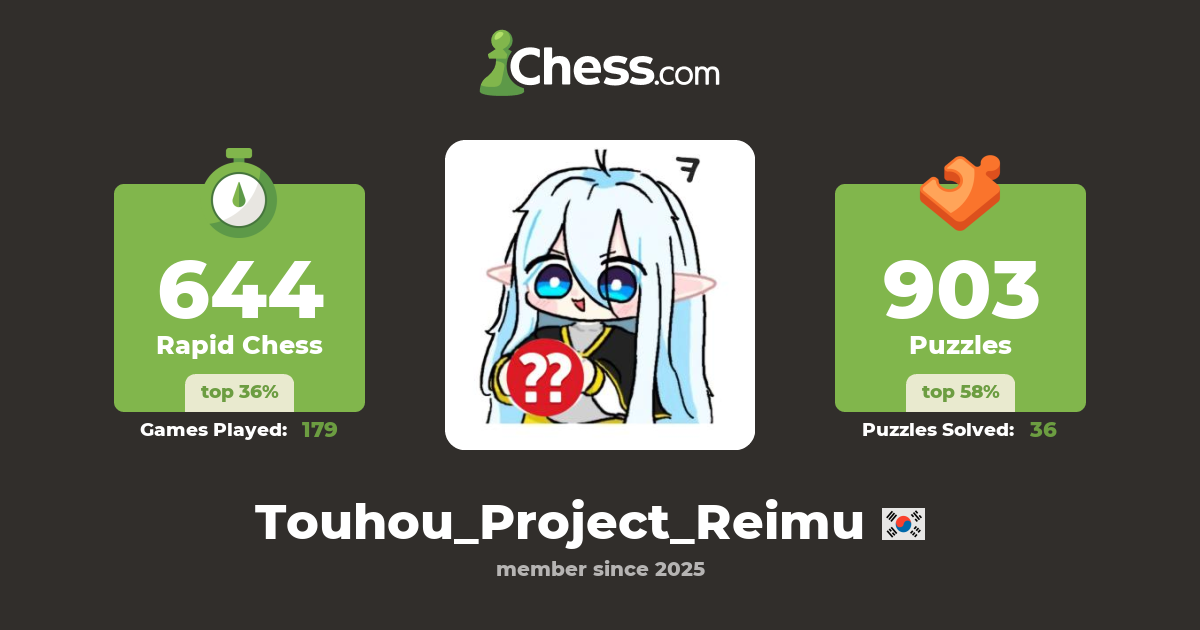 Touhou_Project_Reimu - Chess Profile - Chess.com