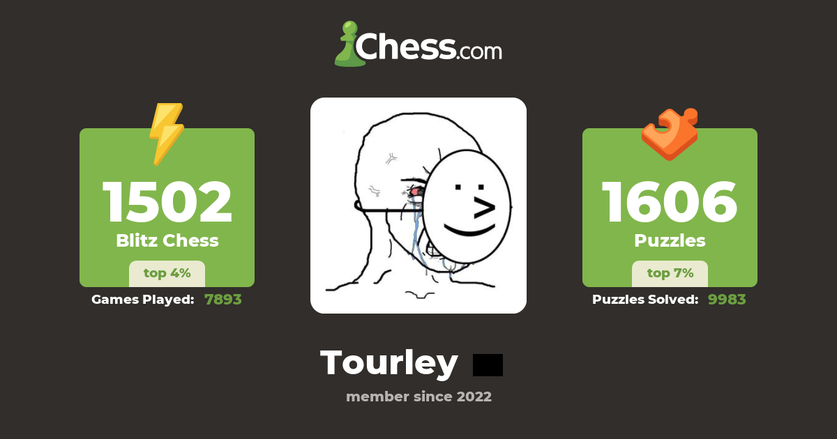 James Clawley (Tourley) - Chess Profile - Chess.com