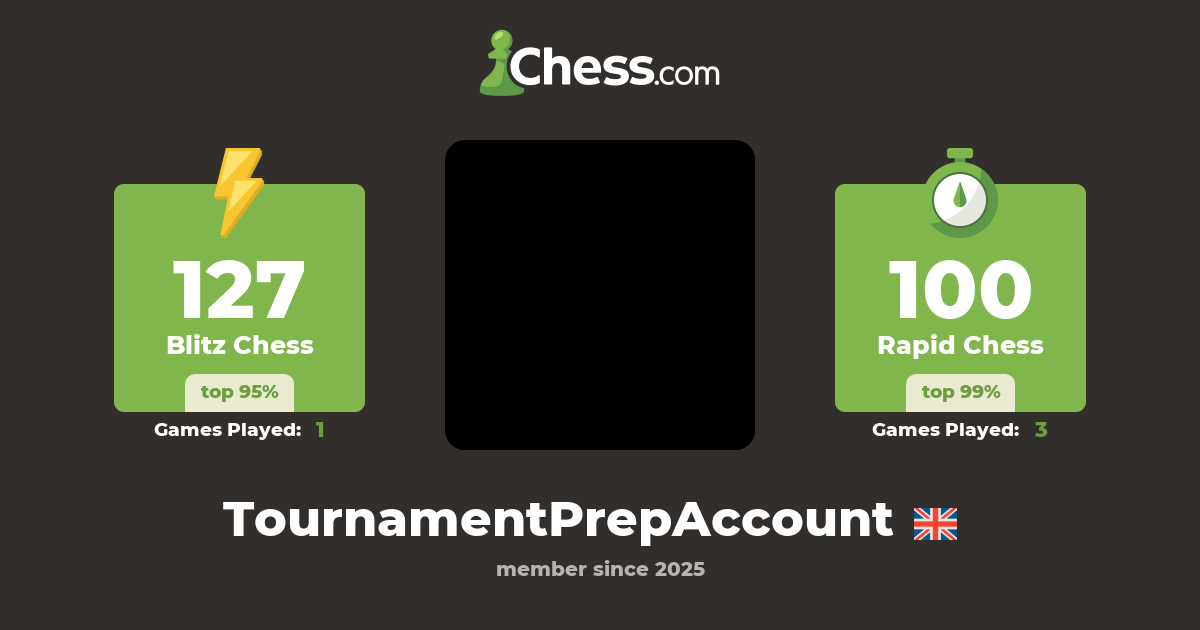 TournamentPrepAccount - Chess Profile - Chess.com