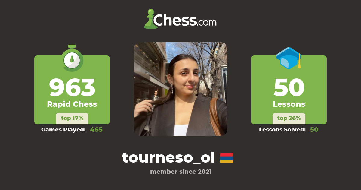 Nina Shahmuradyan (tourneso_ol) - Chess Profile - Chess.com