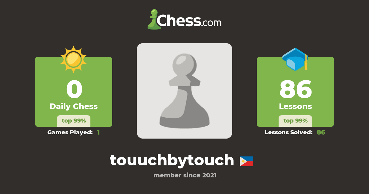 touuchbytouch - Chess Profile - Chess.com