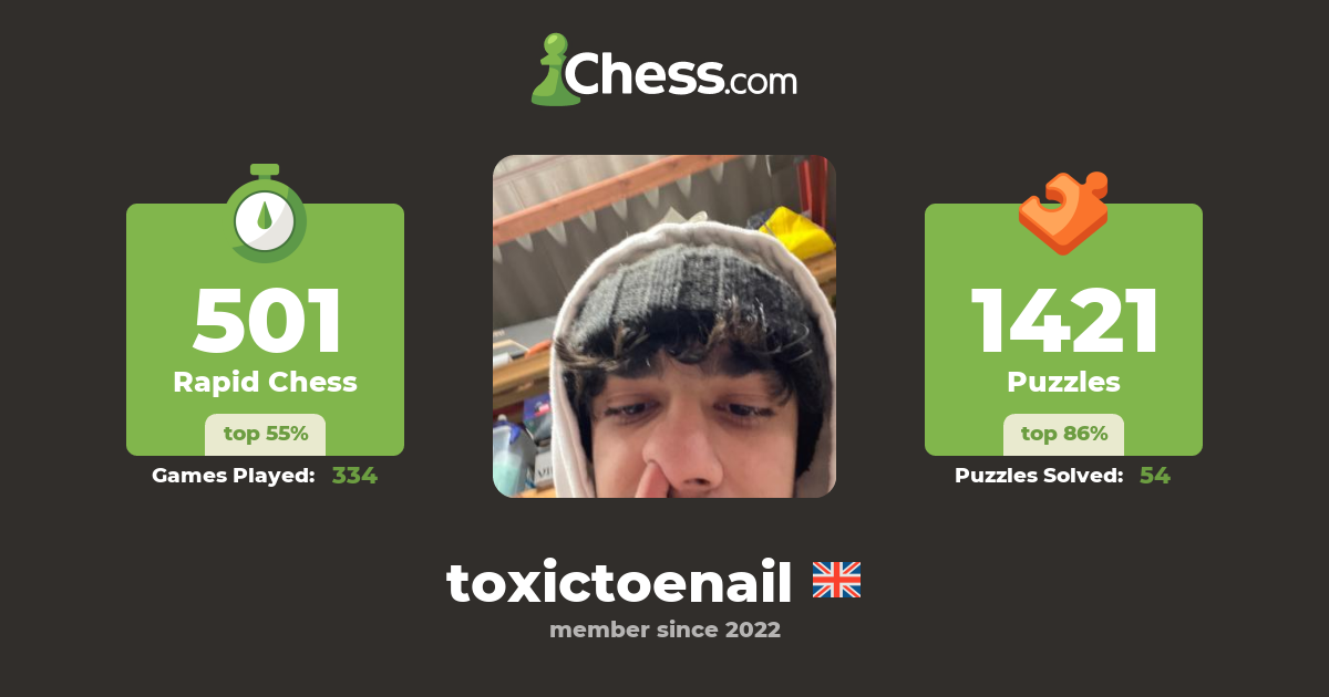 Mason Patel (toxictoenail) - Chess Profile - Chess.com