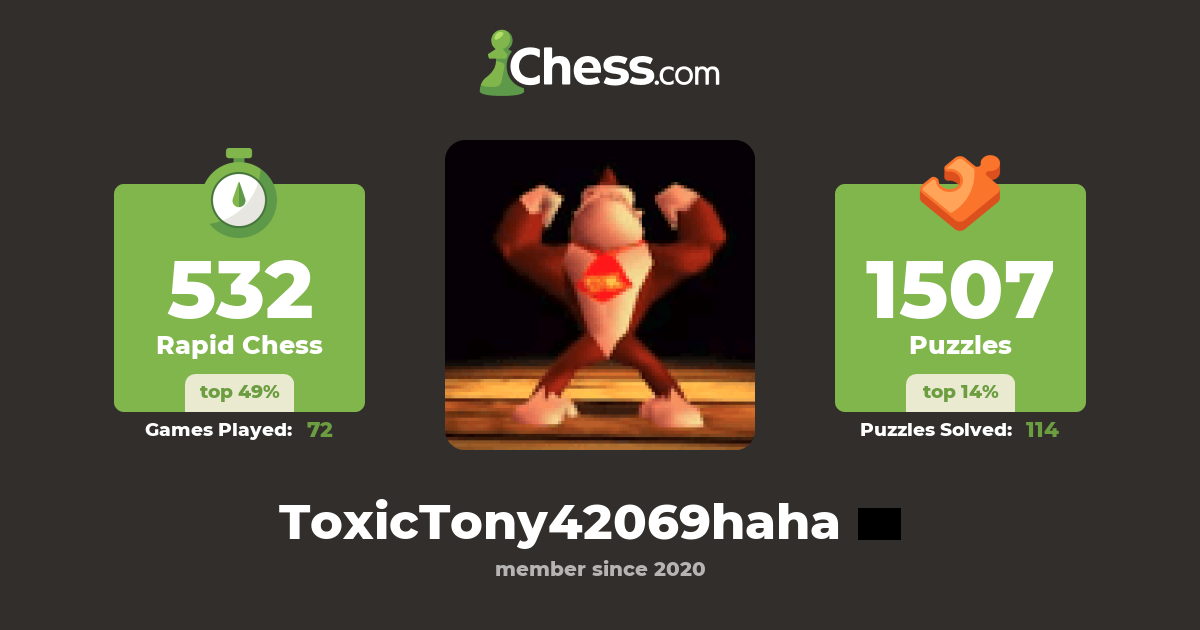 Totally Tony (ToxicTony42069haha) - Chess Profile - Chess.com