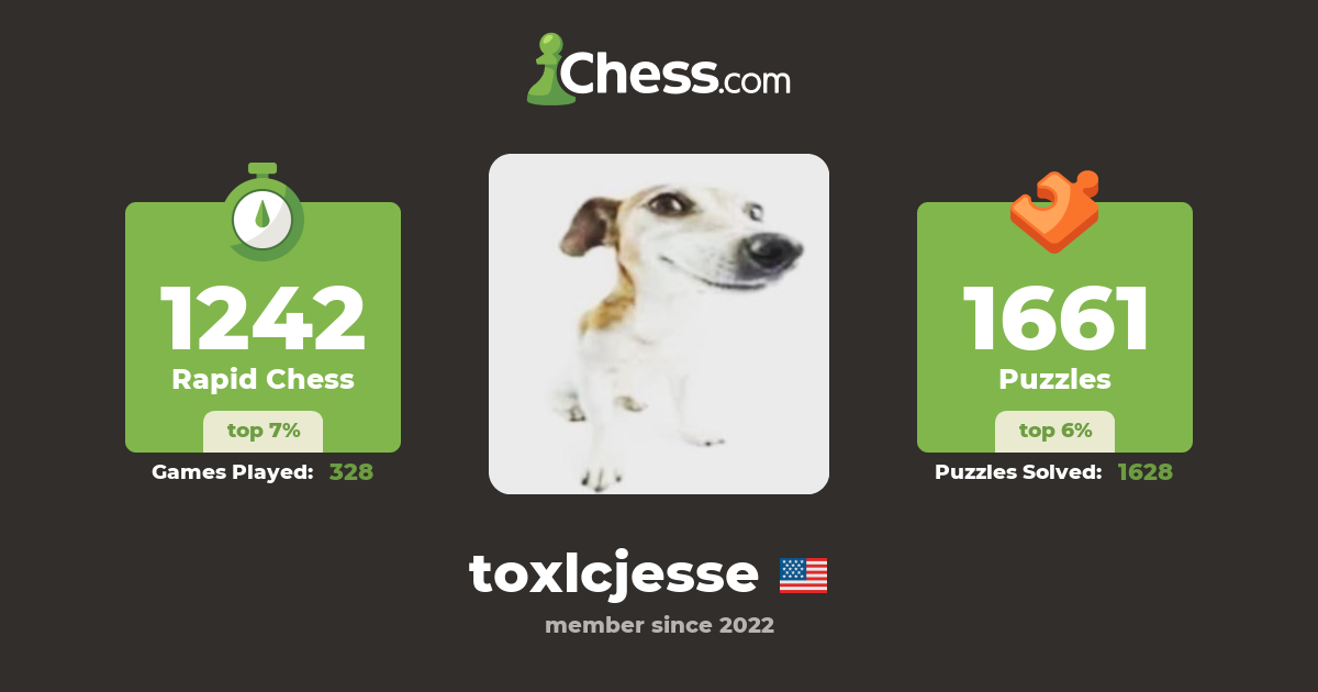 Jesse Nunez (toxlcjesse) - Chess Profile - Chess.com