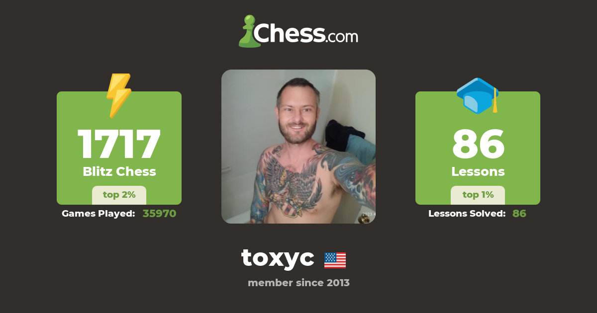toxyc - Chess Profile - Chess.com