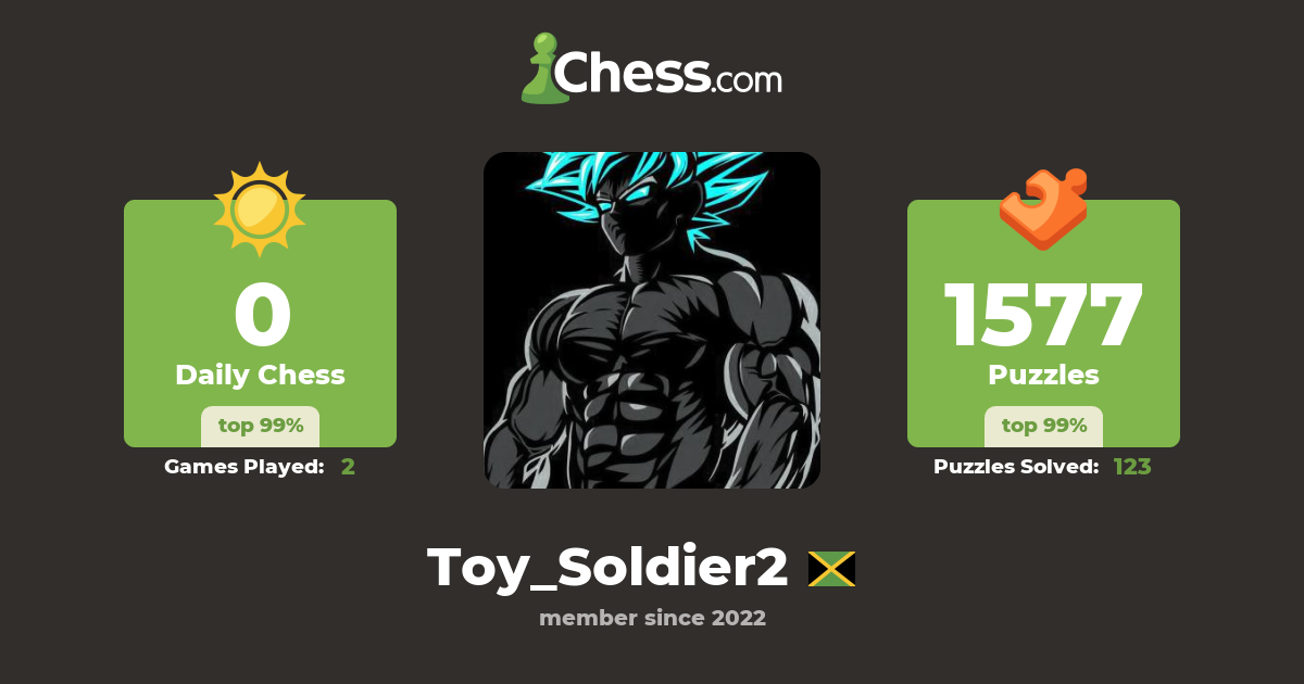 Toy_Soldier2 - Chess Profile - Chess.com