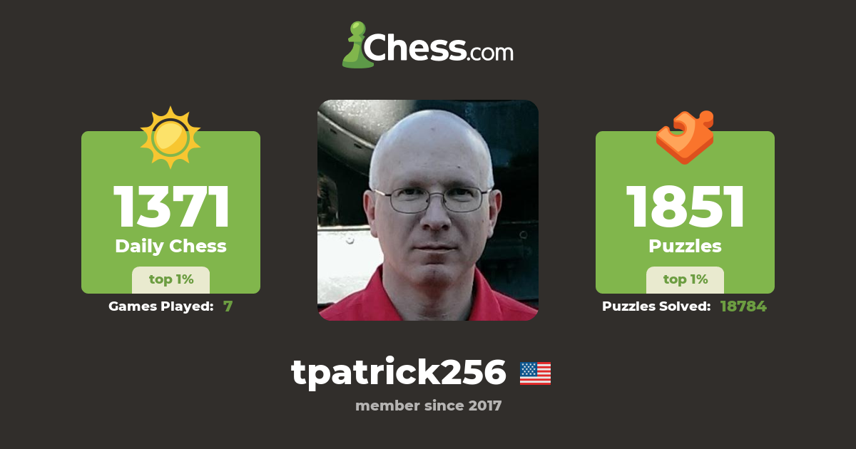 Todd Guthrie (tpatrick256) - Chess Profile - Chess.com